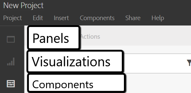 The Definitive Guide to Adobe Analysis Workspace