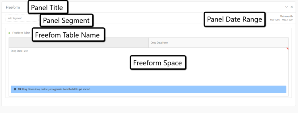 The Definitive Guide to Adobe Analysis Workspace