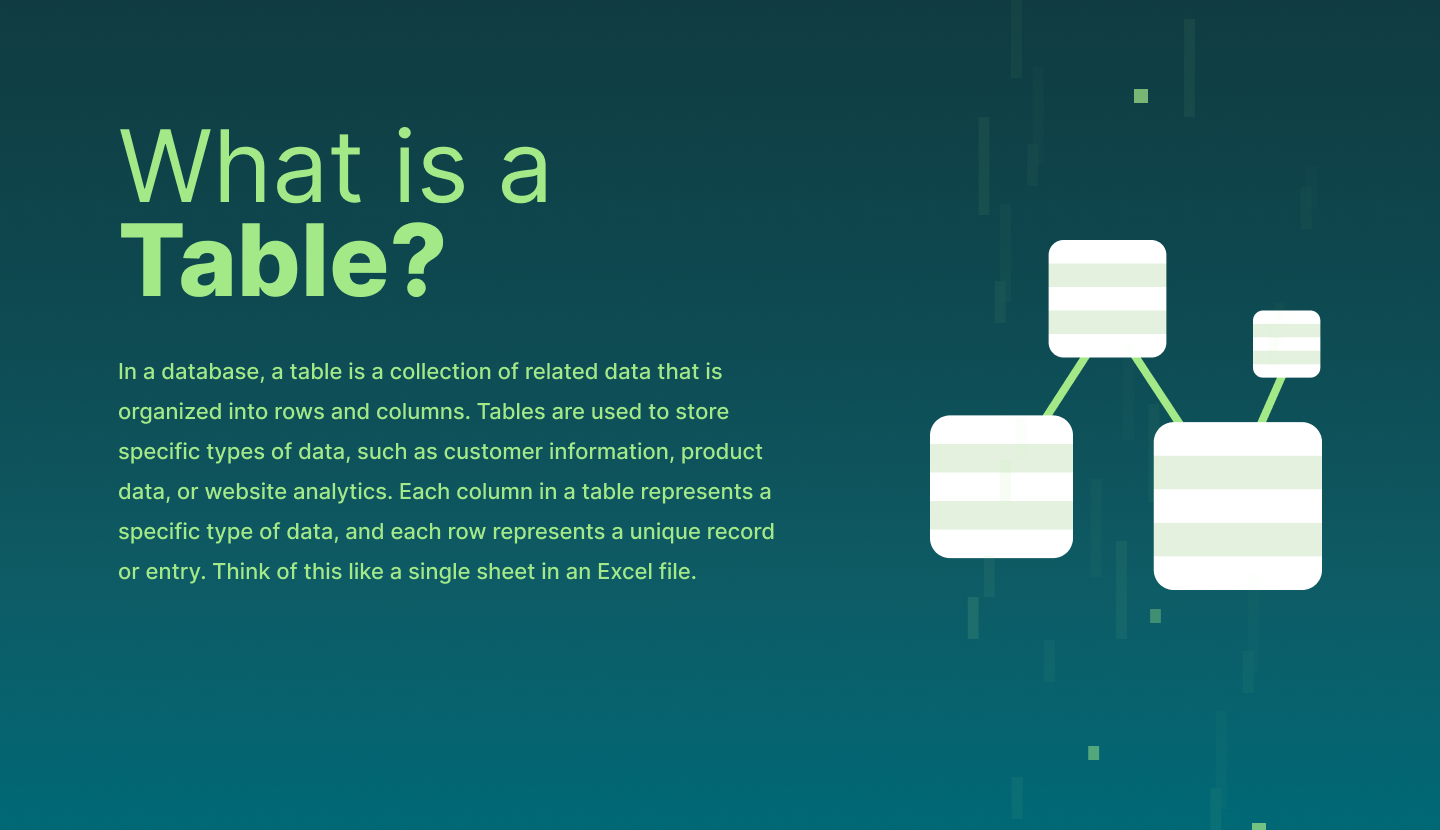 Beginner SQL Concepts for Digital Marketers | Seer Interactive
